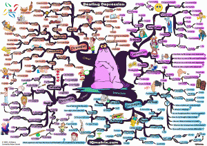 Mind Map Art