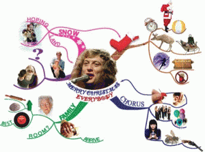 Christmas Card @ Mind Map Art