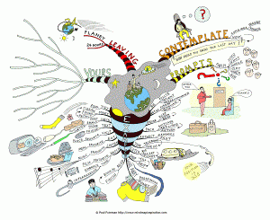 Category » Bizarre « @ Mind Map Art
