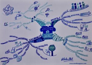 The Autism Mind Map @ Mind Map Art